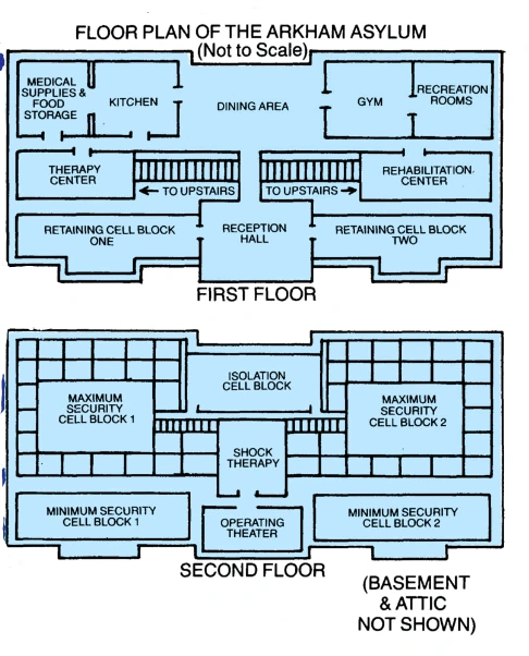 Arkham Asylum - DC Comics Database