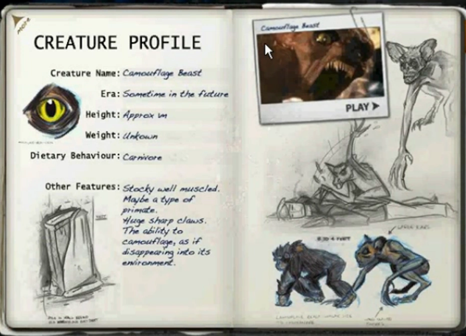 Images of Camouflage Beast - Anomaly Research Centre