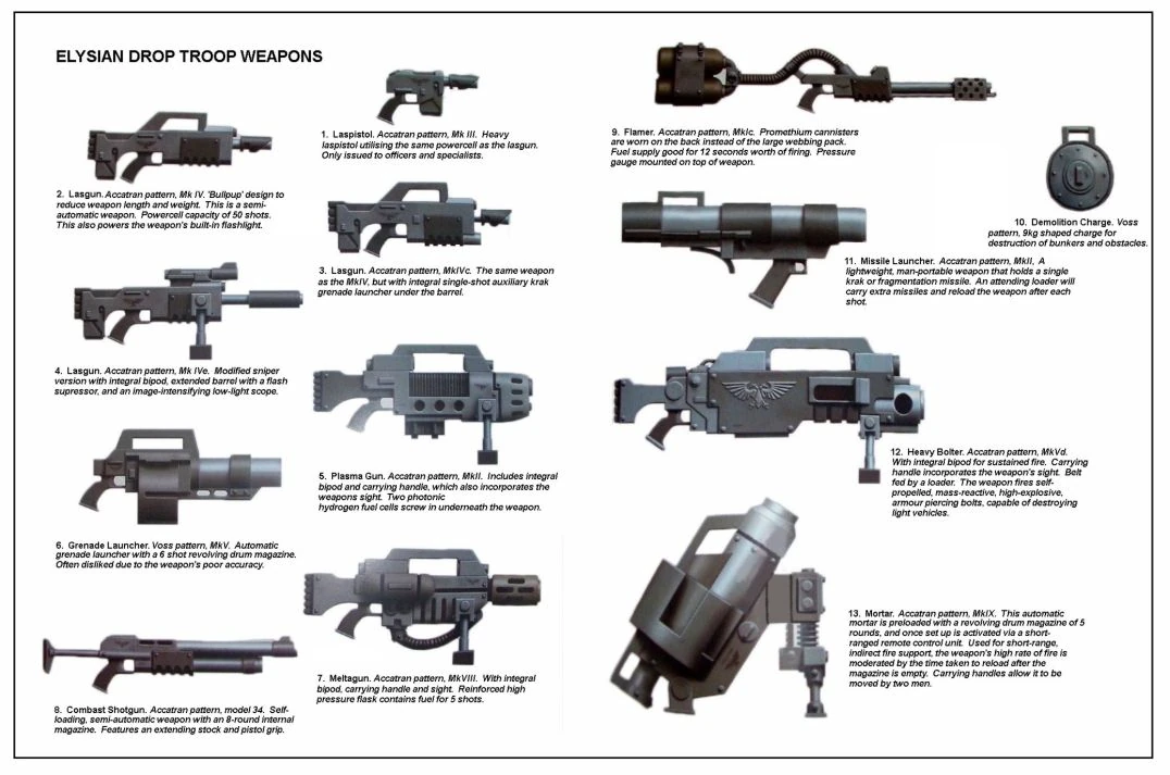 Elysian Drop Troops - Warhammer 40K Wiki - Space Marines, Chaos ...