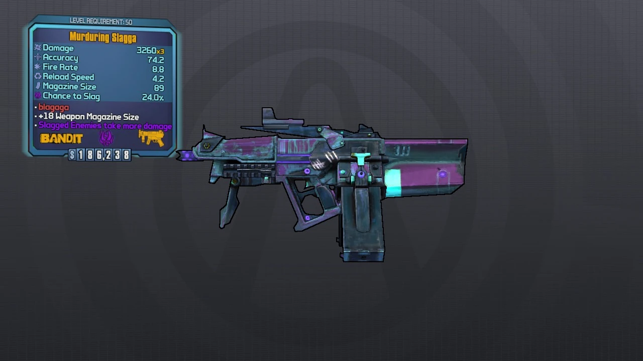 The Center of Borderlands: 2014