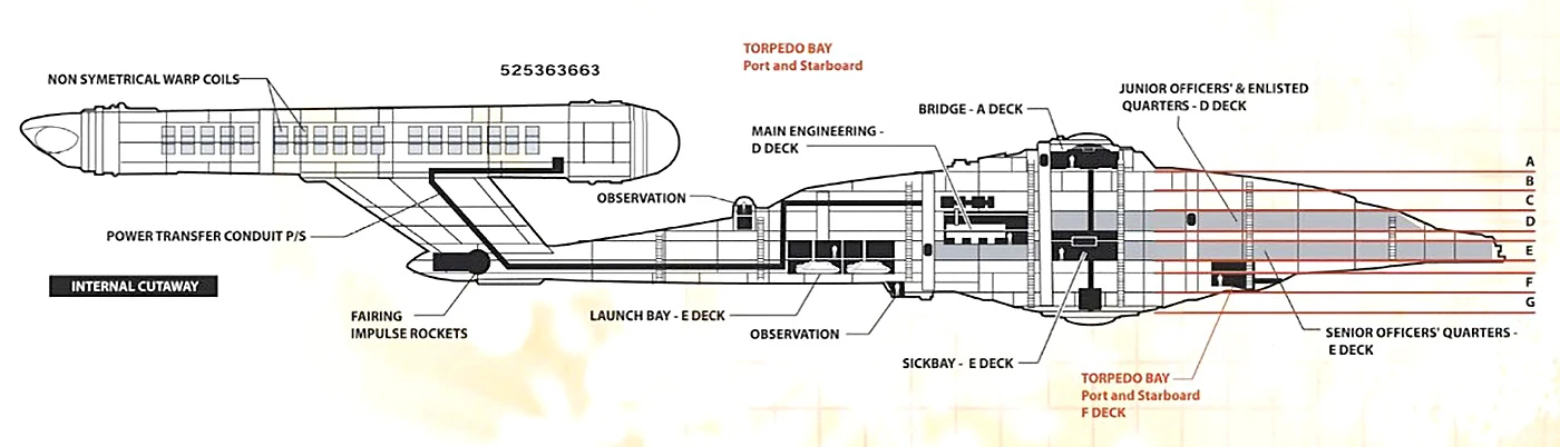 NX class - Memory Beta, non-canon Star Trek Wiki
