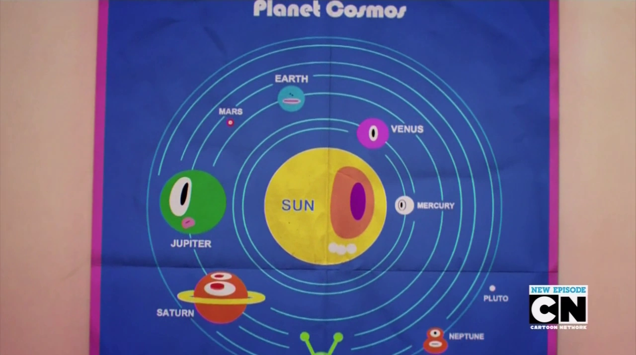 Planet Cosmos - The Amazing World of Gumball Wiki