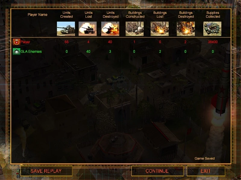 Let's Play - Command and Conquer: Generals | SpaceBattles Forums